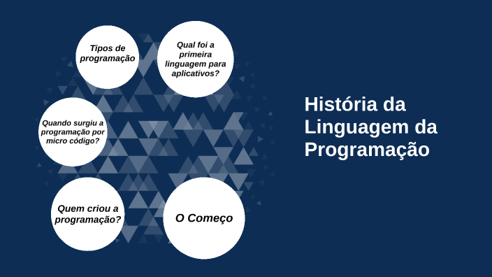 Historia de linguagem de programação by gabriel da silva on Prezi