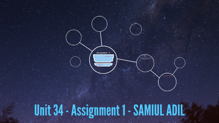 Unit 34 - Assignment 1 - SAMIUL ADIL by Samiul Adil on Prezi