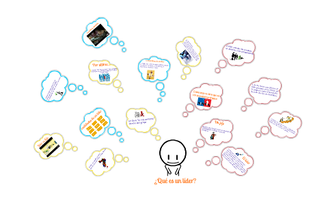 ¿Que es un lide? by alejandra Castañeda Gomez