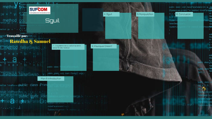 Sguil by Ra NOOMEN on Prezi