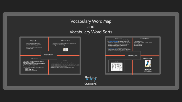 Vocabulary Word Map and Word Sort by Sabrina Adkins on Prezi