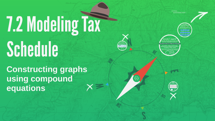 7.2 Modeling Tax Schedule by Nicole Simek on Prezi