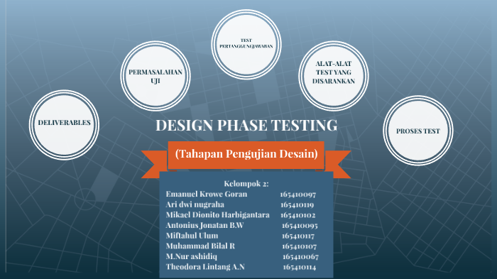 DESIGN PHASE TESTING (Tahapan Pengujian Desain) by Emanuel Krowe Goran ...
