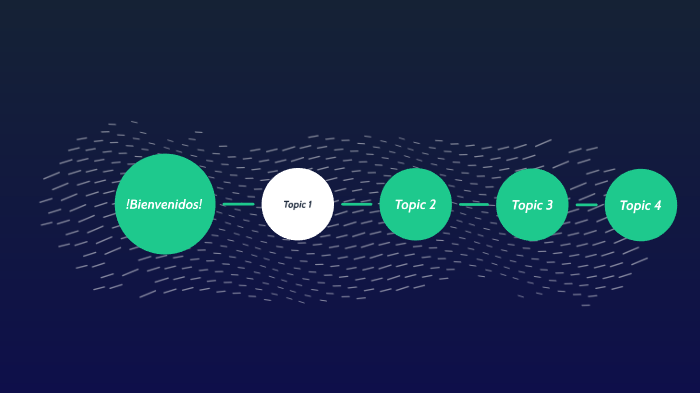 OSPOS Punto de Venta by Edilzar Morales on Prezi