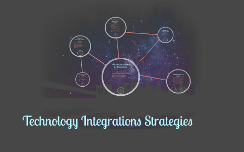 Technology Integrations Strategies by Aryeri Salgado on Prezi