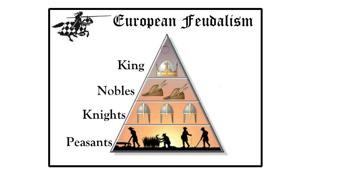 Feudalism Project by Jack Beaulieu on Prezi