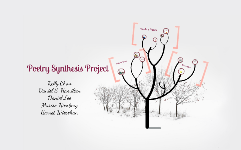 Poetry Synthesis Essay by Daniel Lee on Prezi