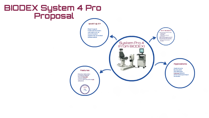 BIODEX System 4 Pro by Jeffrey Donegan on Prezi