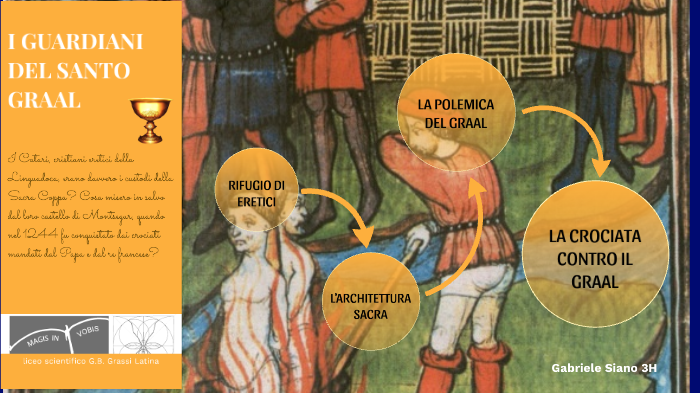 I CATARI by Alessandro Siano on Prezi