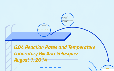 6.04 Reaction Rates and Temperature Laboratory by Aria Velasquez on Prezi
