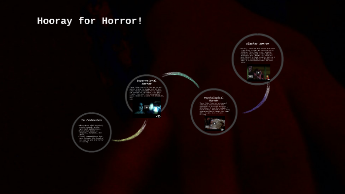 Know the History! by Chynna Davis