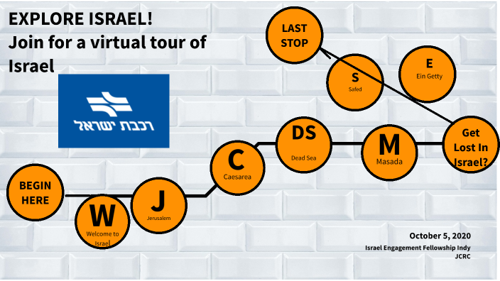 EXPLORE ISRAEL! by marla topiol on Prezi