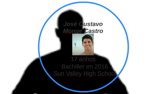 José Gustavo Monge Castro by Gustavo Monge on Prezi