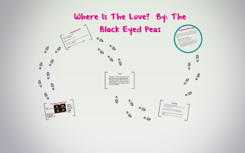Where Is The Love? By: The Black Eyed Peas by Dawn Mckinivan on Prezi