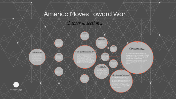 America Moves Toward War by Alijah Harris on Prezi