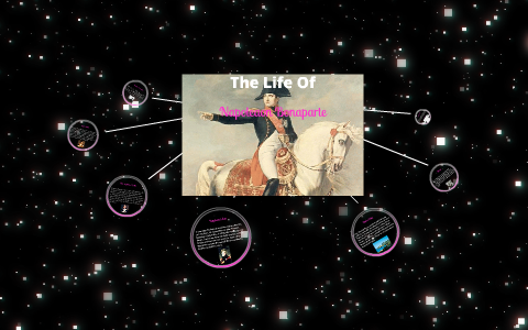 Napoleon (real) by Jacob Dinis on Prezi