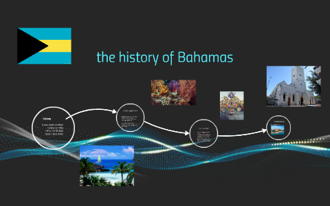 the history of Bahamas by kirsten henning on Prezi