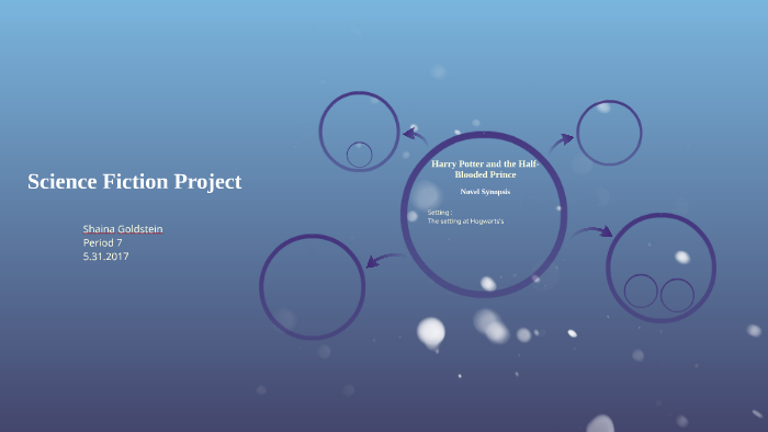 science fiction project by shaina goldstein on Prezi