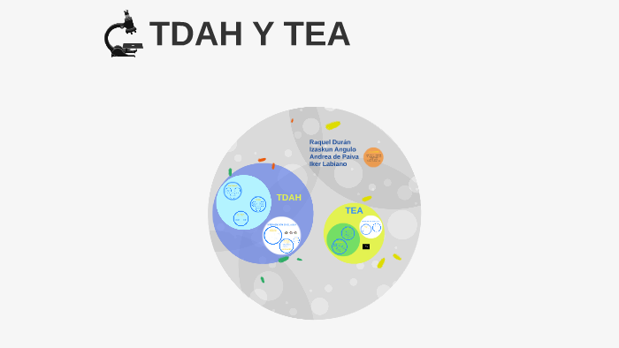 TDAH Y TEA by Iker Labiano on Prezi