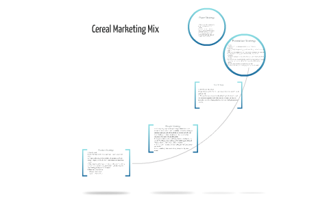 Cereal Marketing Mix by on Prezi