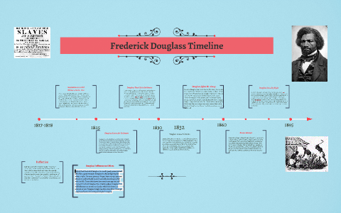 Frederick Douglass Timeline by Walker Smith on Prezi