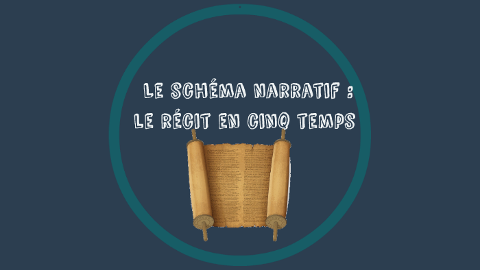 Le schéma narratif : le récit en cinq temps by Cynthia Turmel on Prezi