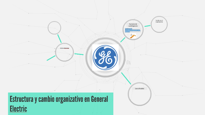 Estructura y cambio organizativo de General Electric by pepe lopez on Prezi