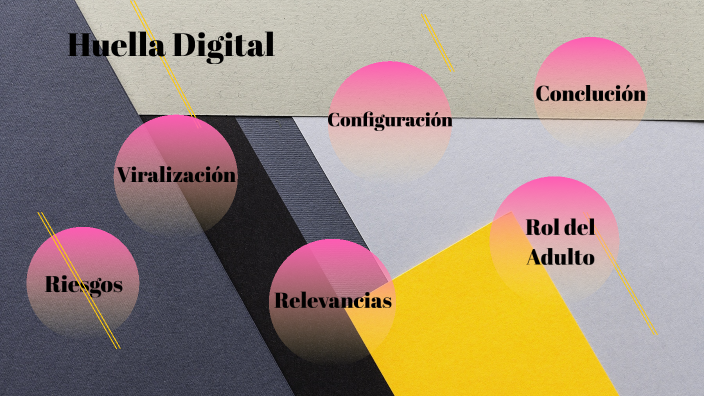 Huella Digital by Maria fernanda Hilarion on Prezi