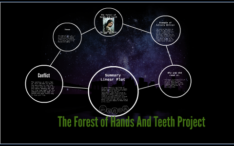 The Forest of Hands and Teeth Project by Douglas Davis on Prezi
