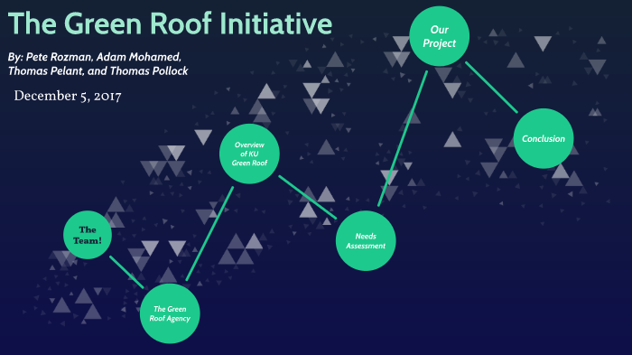 Green Roof Initiative by Peter Rozman on Prezi