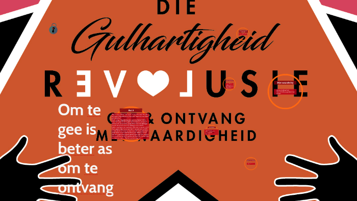 Om te gee is beter as om te ontvang by johan Botes on Prezi