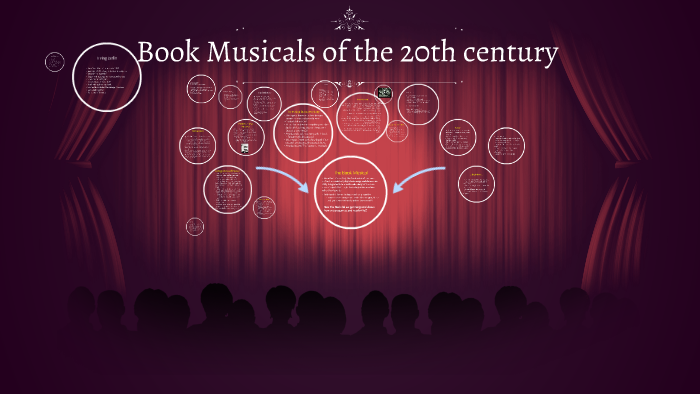 Book Musicals of the 20th century by Rachel Theilade on Prezi