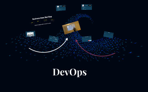 DevOps by on Prezi