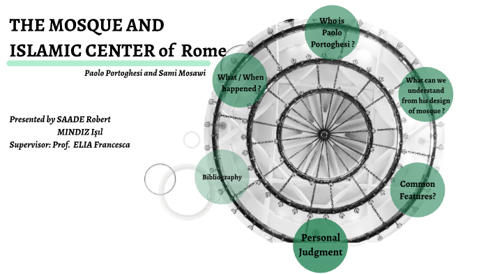 Tools and methods by Robert Saade on Prezi