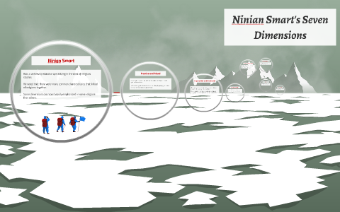 Ninian Smart's Seven Dimensions by Laura Ting on Prezi