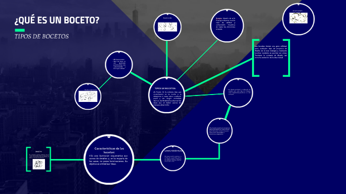 ¿QUÉ ES UN BOCETO? by Valeria Drew Hemmings on Prezi