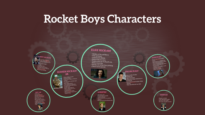 Rocket Boys Characters Part 1 by Mackenzie Terry on Prezi