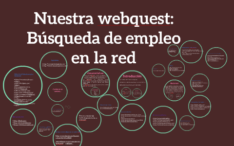 Nuestra webquest: Búsqueda de empleo en la red by on Prezi