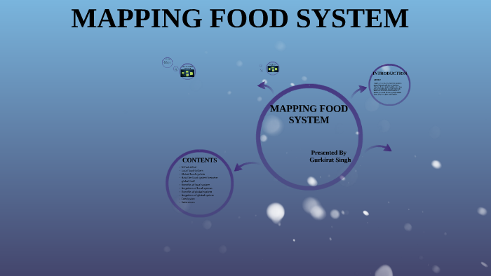 Mapping Food SYSTEM by Shubhkiran Kaur on Prezi