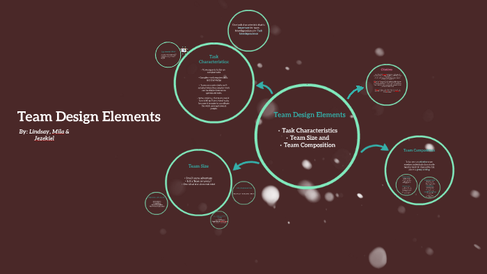 Team Design Elements by Jay Cee on Prezi