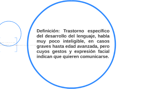 Dispraxia verbal: características clínicas y tratamiento log by Elías Gallo on Prezi