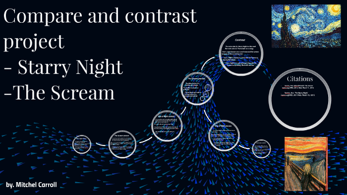 Compare and contrast project by mitchel c on Prezi