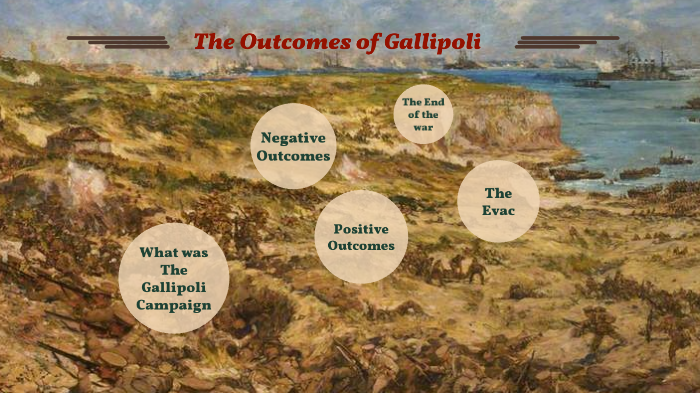 The Outcomes of the Gallipoli Campaign by Spencer Evans on Prezi