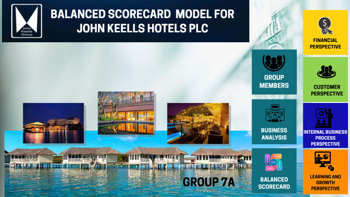 BALANCED SCORECARD MODEL FOR JOHN KEELLS HOTELS PLC by Kaushalya ...