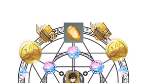 Zhongli Summoning Circle by Linda Schyma on Prezi Design