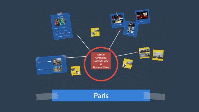 Paris by Eva De schutter on Prezi