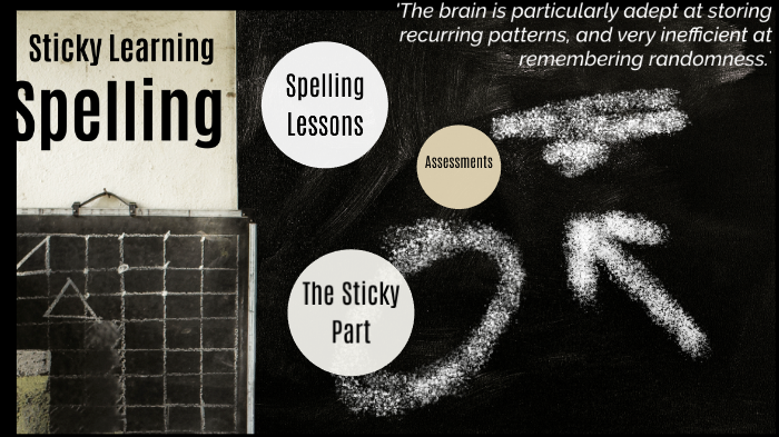 Spelling - Sticky Learning by Belinda Gosling on Prezi