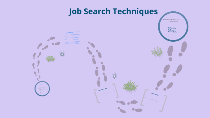 Job Search Techniques...Career Networking, Job Exploration by Jenny ...