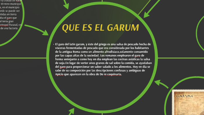 QUE ES EL GARUM by andres mesa on Prezi