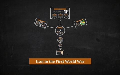 Iran in the First World War by Timothy Vernon on Prezi